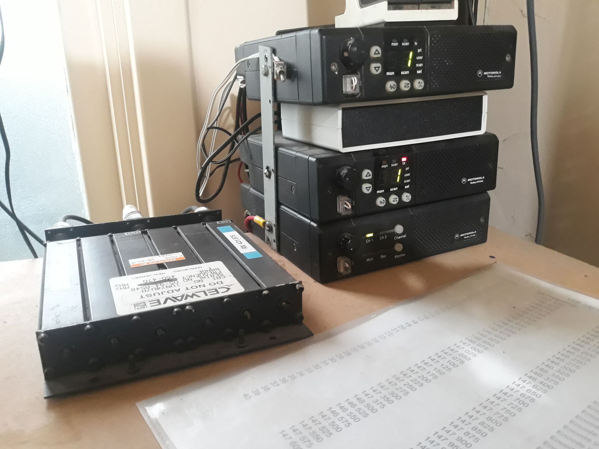 The Repeaters – Adelaide Repeaterlink Network